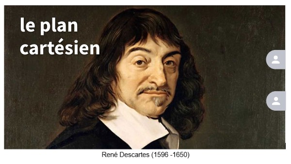 le plan cartésien | Genially