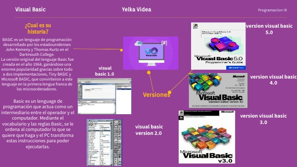 MAPA MENTAL CORPORATIVO