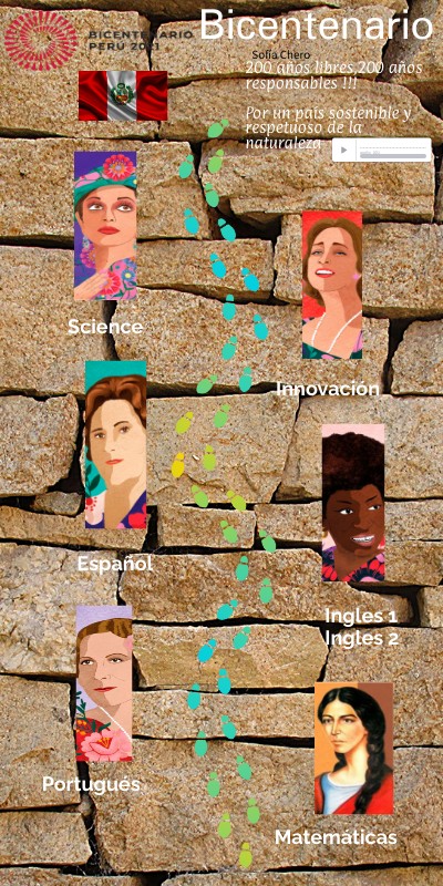 DETECTIVE GENIAL VIBRANT | Genially