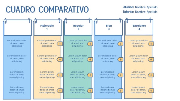 Cuadro Comparativo Plataformas de Streaming | Genially
