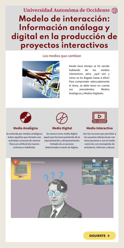 INFOGRAFÍA Medios Interactivos | Genially