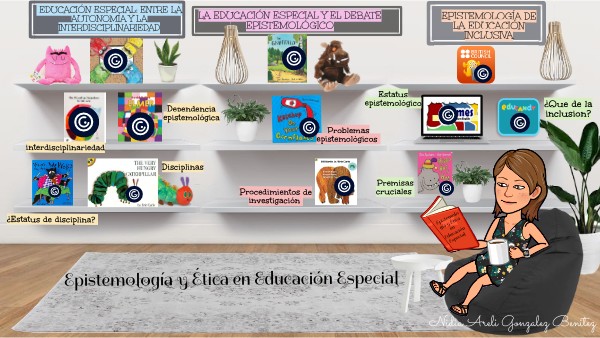 Poster digital interactivo | Genially