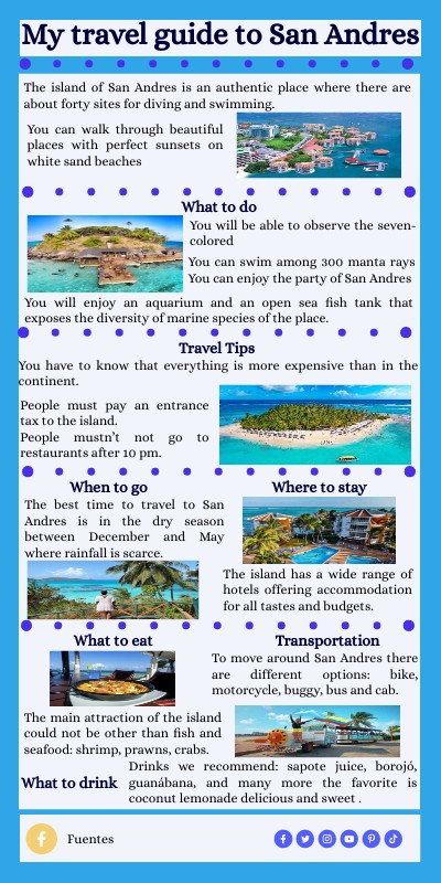 My travel guide to San Andres | Genially