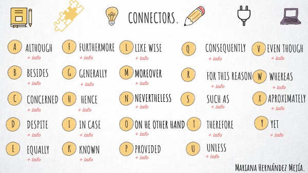 CONNECTORS. | Genially