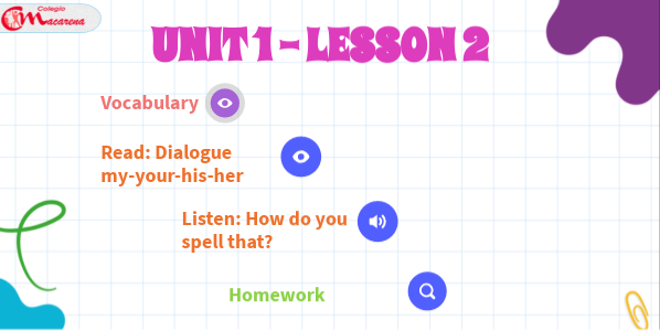 Unit1 Lesson 2- 2nd | Genially