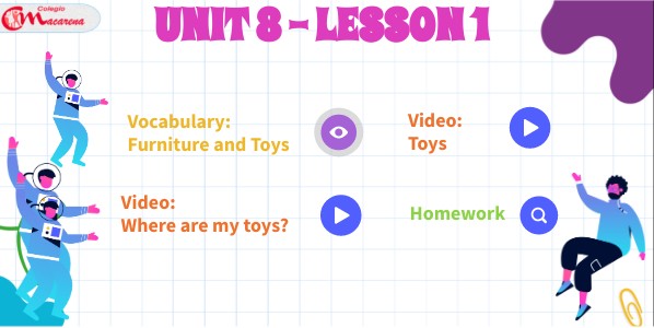 Unit8 Lesson1- 1st | Genially