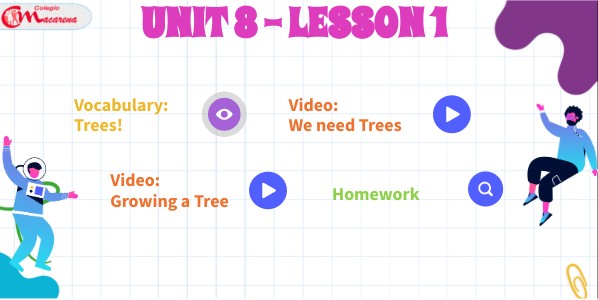 Unit8 Lesson1- 4th | Genially