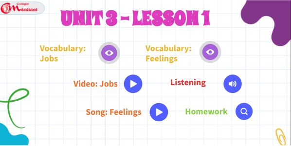 Unit3 Lesson 1- 2th | Genially