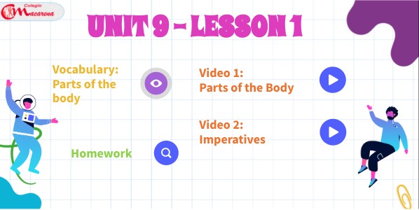 Unit9 Lesson1- 1st | Genially