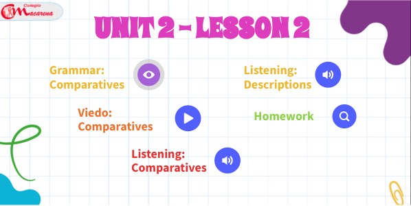 Unit2 Lesson 2 - 5th