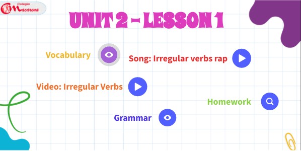 Unit2 Lesson 1 - 6th