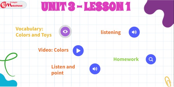 Unit3 Lesson1- 1st | Genially