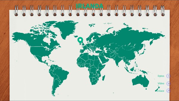 MAPA BÁSICO | Genially