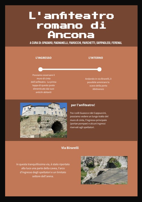 BASIC INFOGRAPHIC | Genially