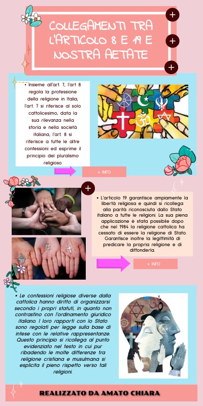 religione pp | Genially