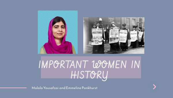 “IMPORTANT WOMEN IN HISTORY” | Genially