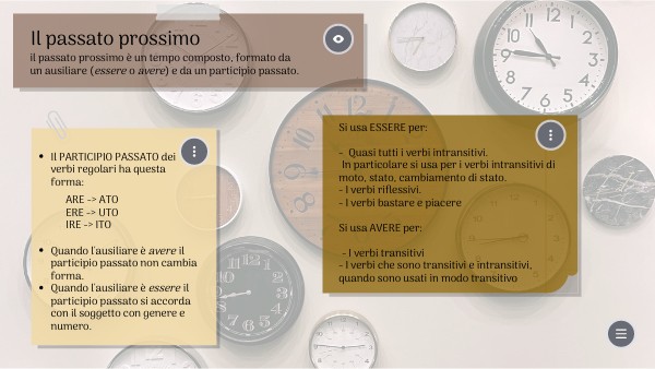 Passato prossimo | Genially
