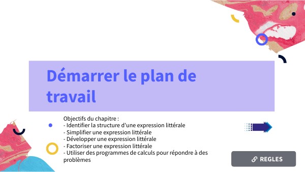 Plan de travail Calcul littéral | Genially