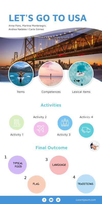 ENGLISH WEBQUEST | Genially