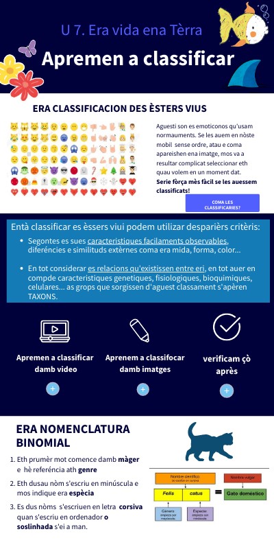 APRENEM A CLASSIFICAR ES ESPÈCIES | Genially