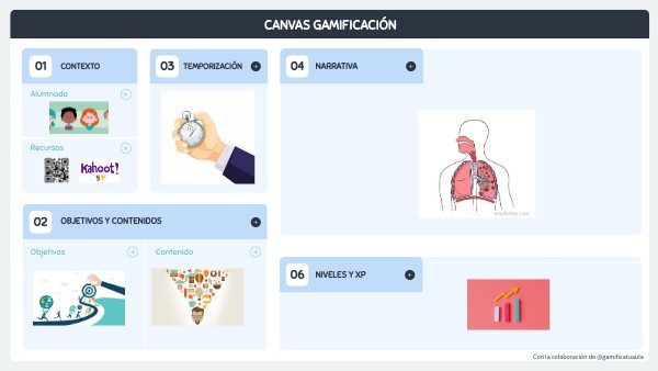 CANVAS GAMIFICACIÓN | Genially