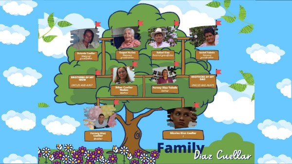 FAMILY TREE NICOLAS DIAZ CUELLAR
