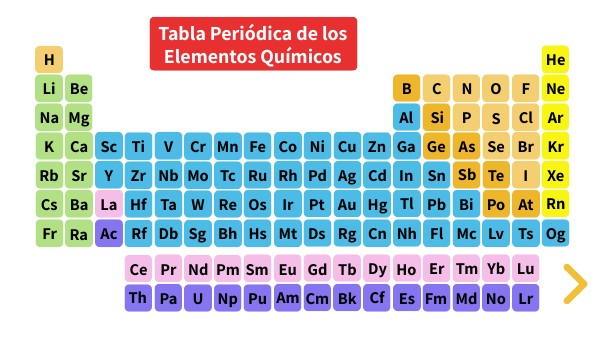 2021 TPEQ | Genially