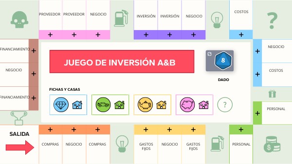 Juego inversión A&B | Genially