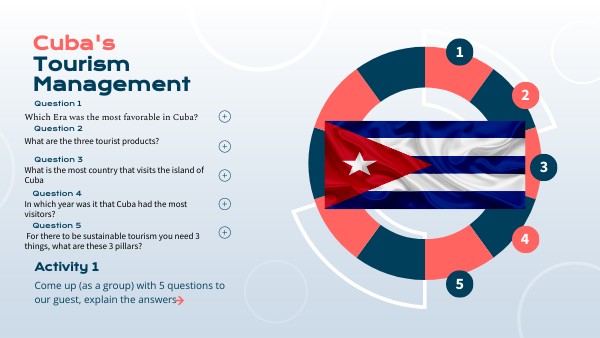 Activity 1 | Genially