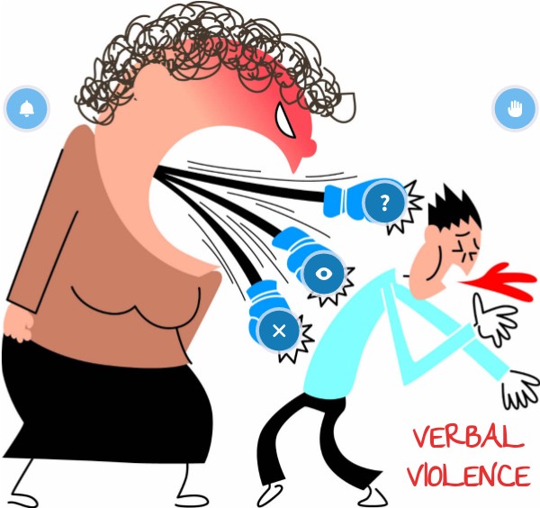 VERBAL VIOLENCE_ Gala | Genially