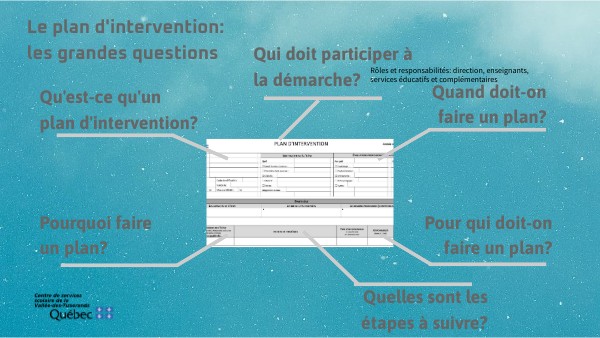 Plan d'intervention CSSVT