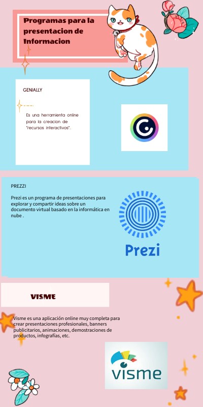 Programas para la presentacion de informacion | Genially