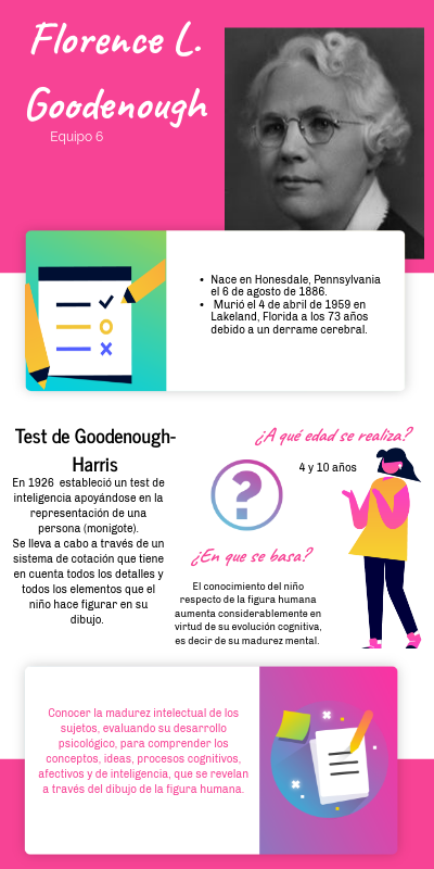 Florence L. Goodenough