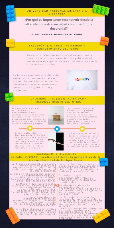 INFO CUBOS | Genially