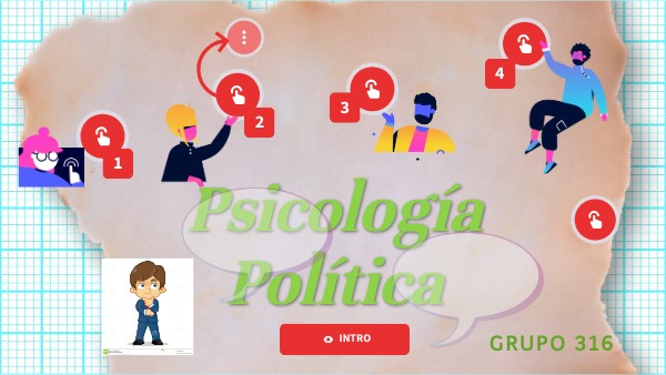 Psicología Política | Genially