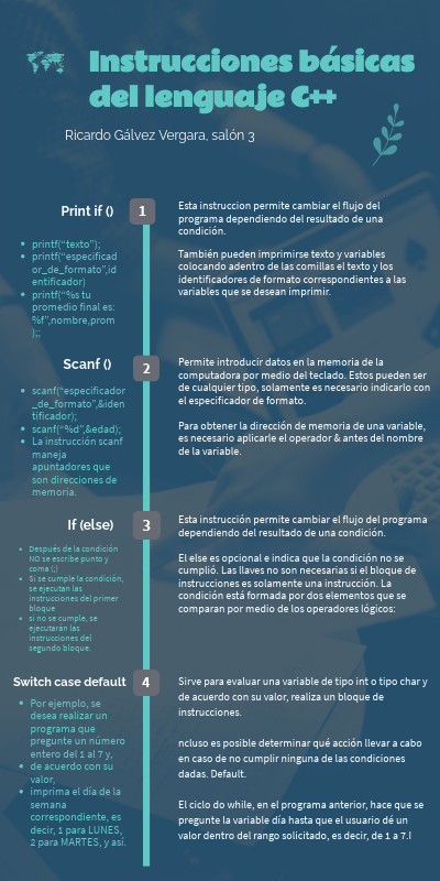 Infografia | Genially