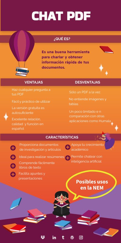 PRÁCTICA EN CHAT PDF