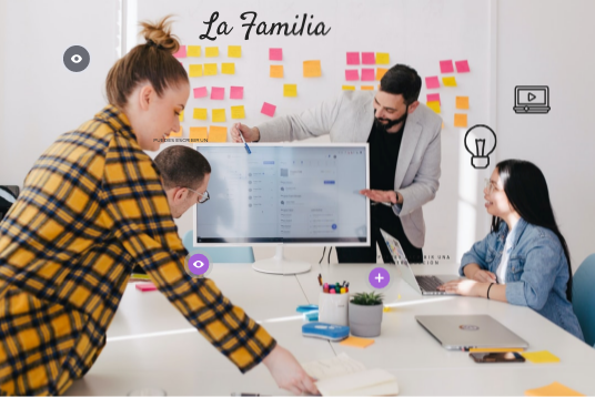 La Familia-Disciplina y comunicación | Genially