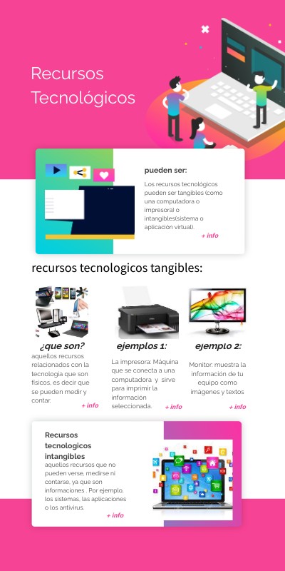 INFO VIBRANT PRO | Genially