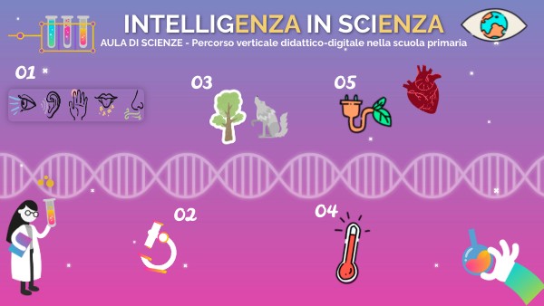 Materiali di scienze Quaquarelli