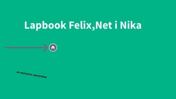 Lapbook Felix Net i Nika | Genially