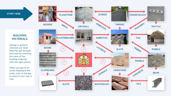 BUILDING MATERIALS MAZE | Genially
