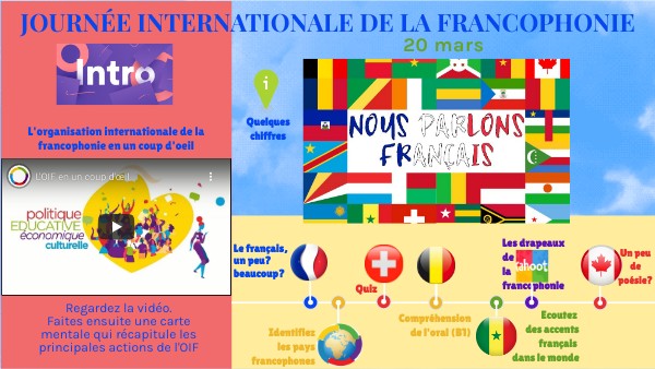 Journée de la francophonie | Genially