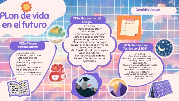 Mi plan de vida en el futuro | Genially