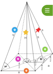 Pravilna četvorostrana piramida