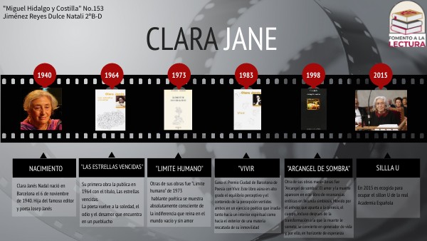 Clara Jane | Genially