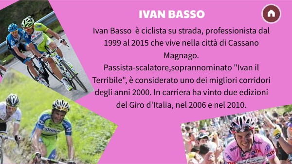 IVAN BASSO | Genially