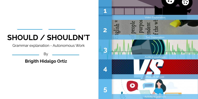 Should / Shouldn't | Genially