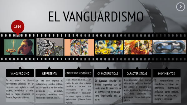 El Vanguardismo