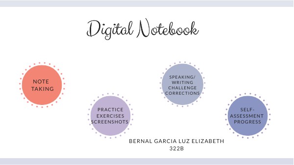 Digital Notebook _ Bernal Garcia Luz Elizabeth | Genially
